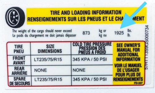 Choosing a Trailer for Full-time RVing: Cargo Carrying Capacity
